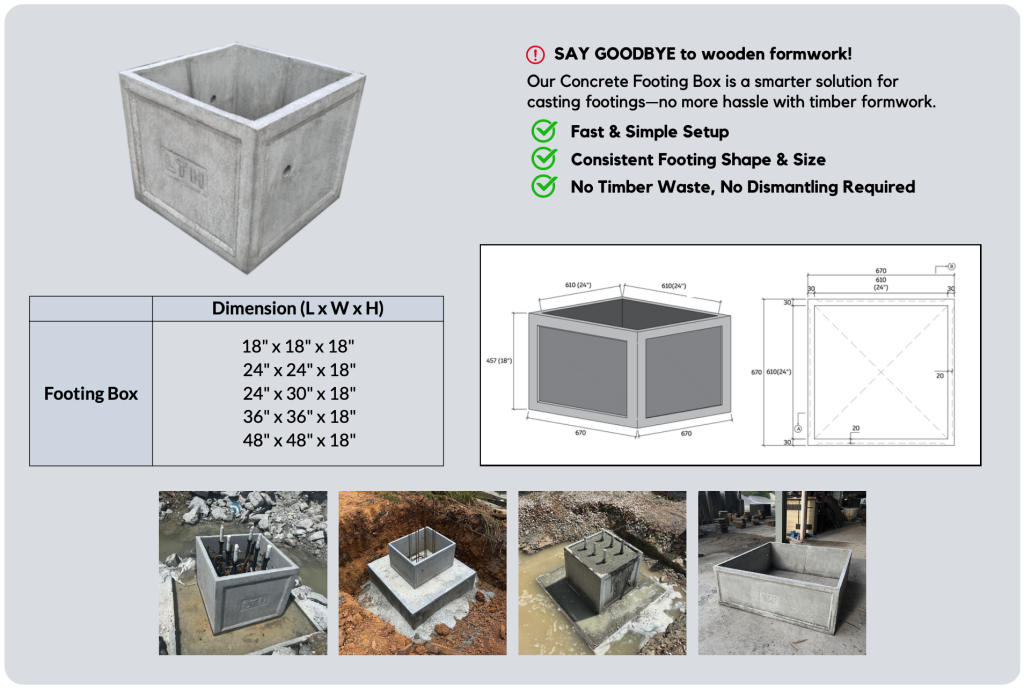 Concrete Footing Box | Pile Cap Box - LTH Group Holdings Sdn Bhd