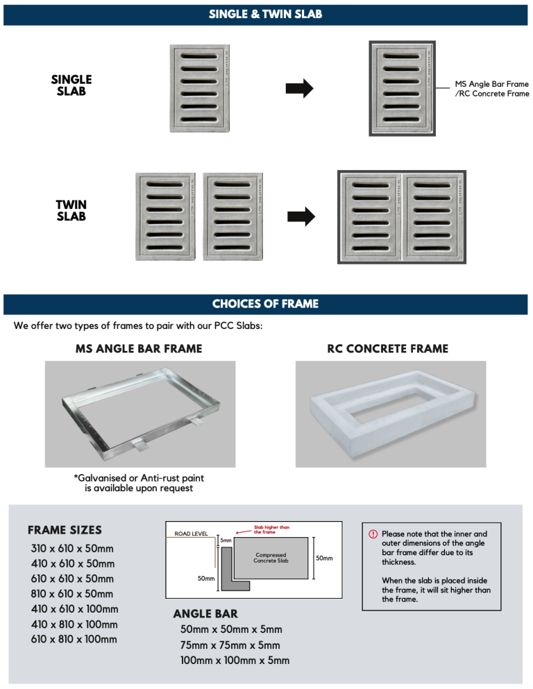 Precast Concrete Compressed Slab (PCC Slab) - LTH Group Holdings Sdn Bhd