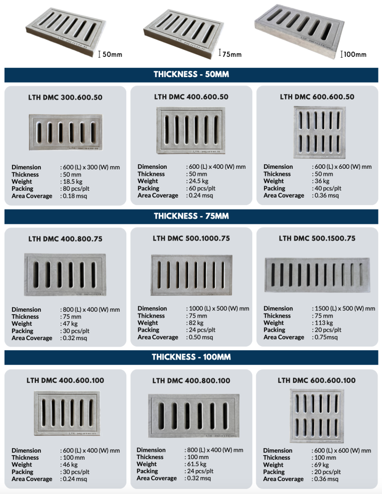 Precast Concrete Compressed Slab (PCC Slab) - LTH Group Holdings Sdn Bhd