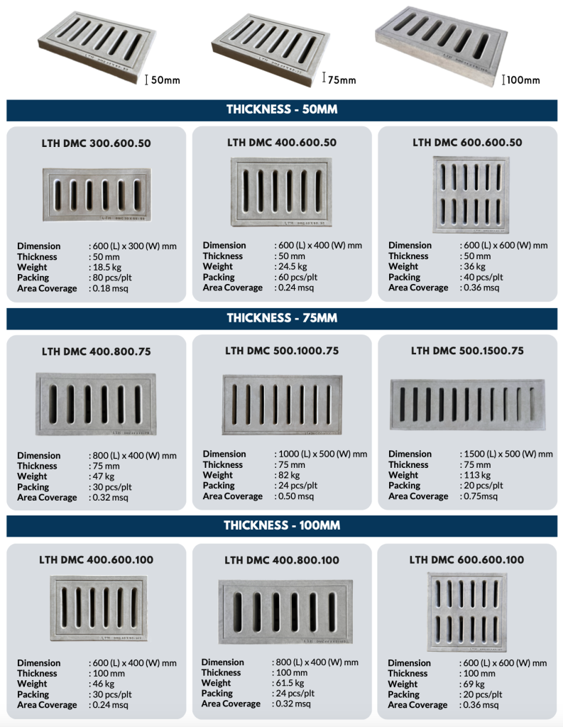 Precast Concrete Compressed Slab (PCC Slab) - LTH Group Holdings Sdn Bhd