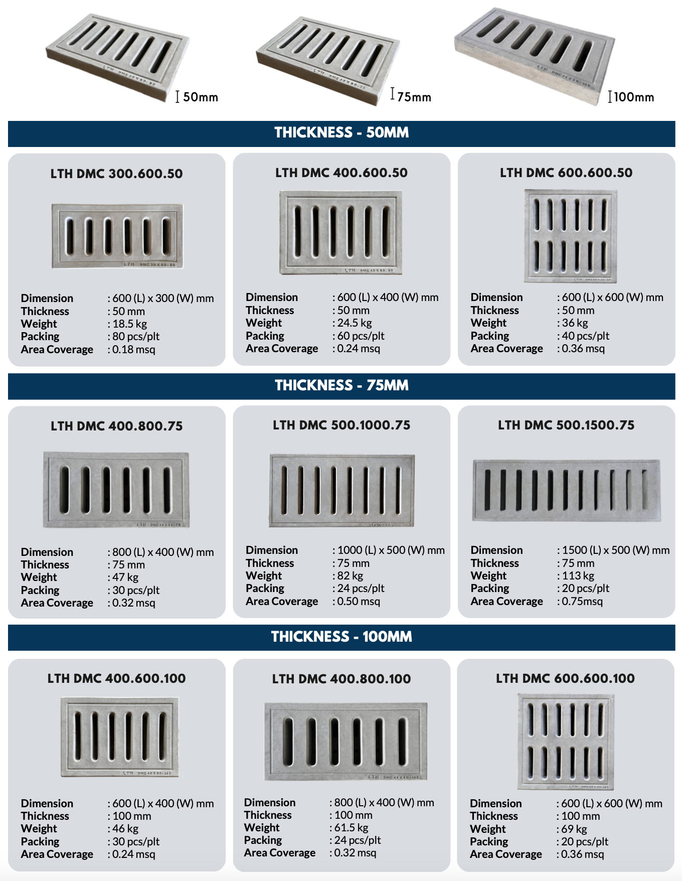 Precast Concrete Compressed Slab (PCC Slab) - LTH Group Holdings Sdn Bhd